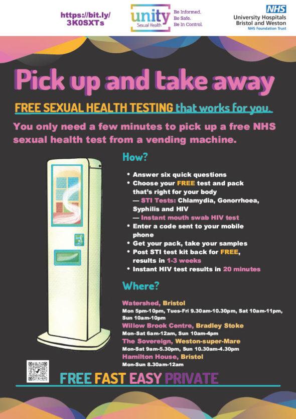 How To Access Testing Kits Unity Sexual Health
